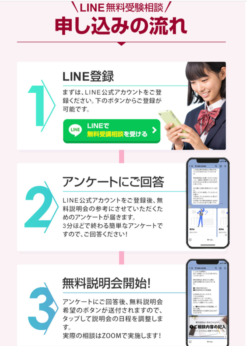 不登校の生徒でもできる慶応大学に合格するには合格率75％【慶応大学専門塾KEI-PASS】がおすすめ！